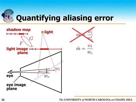 Ppt Logarithmic Perspective Shadow Maps Powerpoint Presentation Free