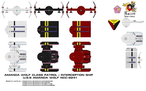 Amanda Wolf Class Patrol Interception Ship By Kaisershipyards On