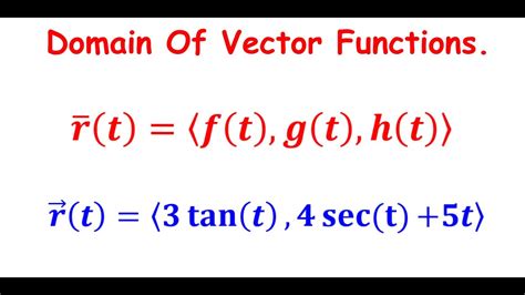 Domain Of Vector Functions Calculus 3 Youtube