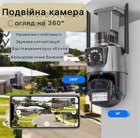 Камера Wi fi - Інтернет магазин - trand2022