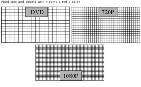 What Does Sharpness Do On A Monitor The Ultimate Guide To Optimal Dis Arzopa