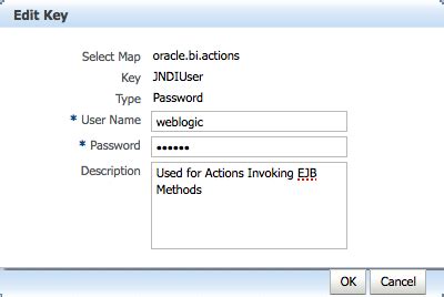 Oracle BI EE 11g Action Framework Java EJB S And PDF Watermarks