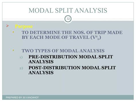 O And D Survey Ppt