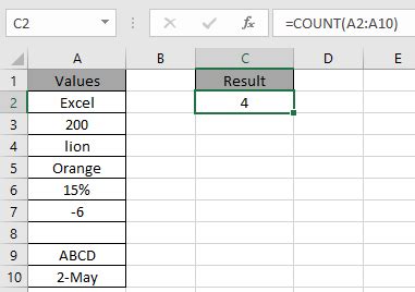 How To Use COUNT Function In Excel