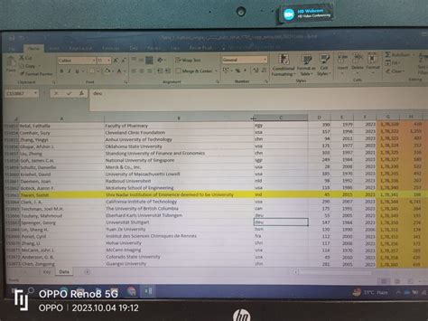 Dr Sumit Tiwari On Linkedin Topscientistlist 56 Comments