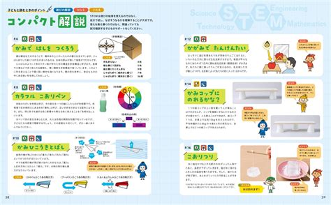 456さいのかがくあそび アイデアを形にするSTEM PriPriOnline あなたの保育をサポートする