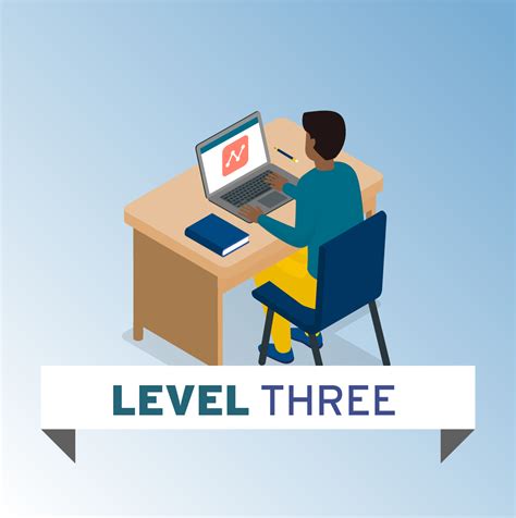 March 2023 Level 3 Training Course