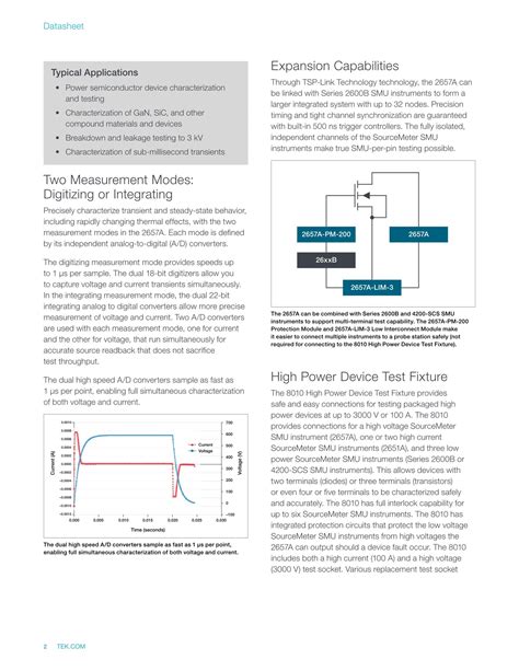 Tektronix Keithley 2650 시리즈 고전력 Sourcemeter® Smu 지니어스인더스트리 대한민국 No 1 산업장비 공급채널