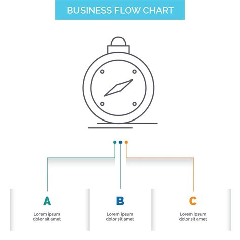 Compass Direction Navigation Gps Location Business Flow Chart Design With 3 Steps Line Icon