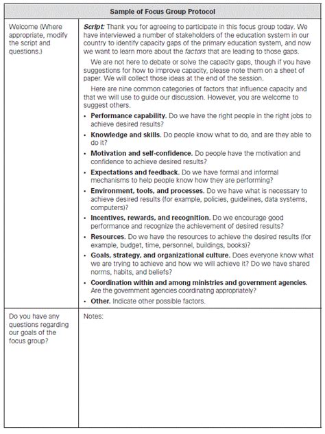 Cie402 Development And Evaluation Of International Educational