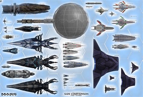 Mass Effect Starship Size Chart Comparison By Euderion On Deviantart