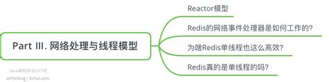 Redis网络处理与线程模型 It宅 帅旋的专业知识分享