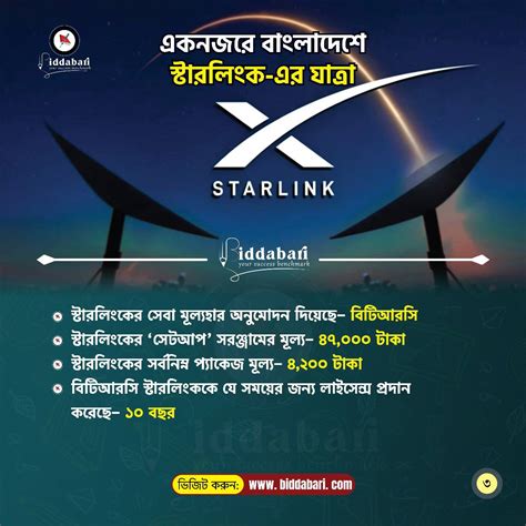 Biddabari Biddabari Added A New Photo