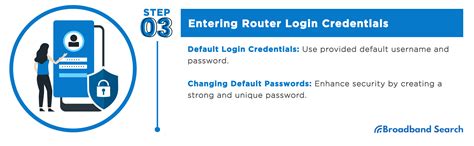 Yettel Router Login At Travis Poteete Blog