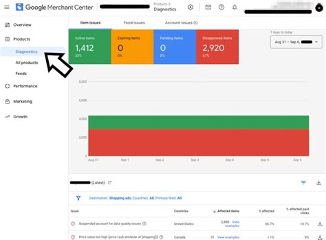 how to fix error incorrect value identifier exists [identifier exists