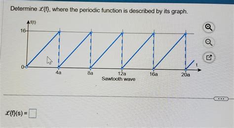 Solved Determine L F Where The Periodic Function Is Chegg
