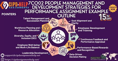 7co02 People Management And Development Strategies For Performance