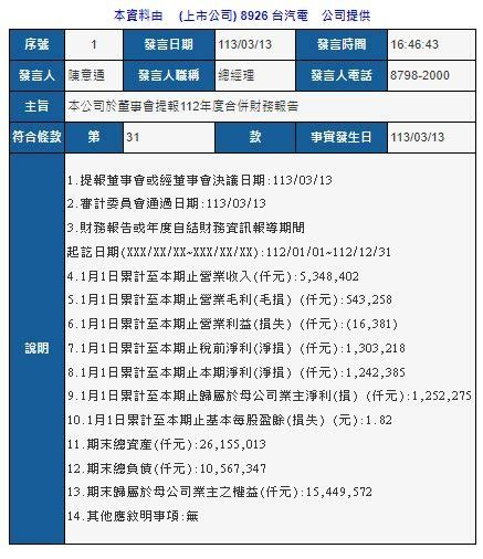 8926 台汽電 8926台汽電112年度財務報告、112年盈餘分配案｜cmoney 股市爆料同學會