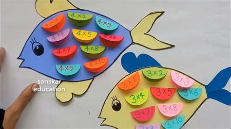 multiplication tables tlm math working model math tlm for class 1 maths tables math crafts