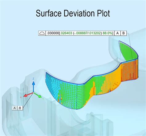 GD T Analysis Service Excellence By Kinetic Vision