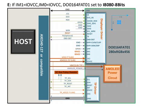 Do0164fat01 Amoled Screen Do0164fat01 164inch 280456 Spi Qspi Mcu