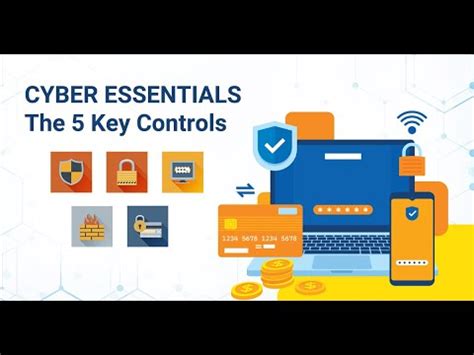 Cyber Essentials The 5 Key Controls YouTube