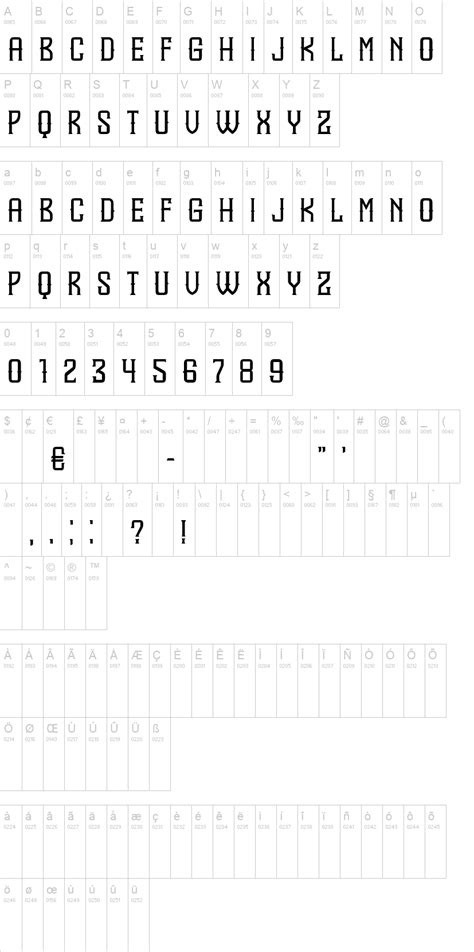 Informatics Font
