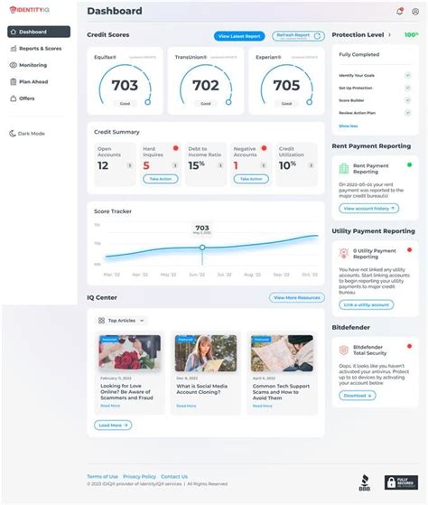 Idiq Reviews 2026 Details Pricing And Features G2