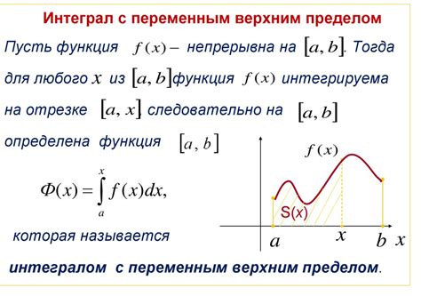 Интеграл с переменным верхним пределом Online Presentation