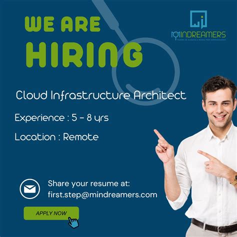 Mindreamers On Linkedin Cloudarchitect Network Javascript Python Cypress Kubernetes