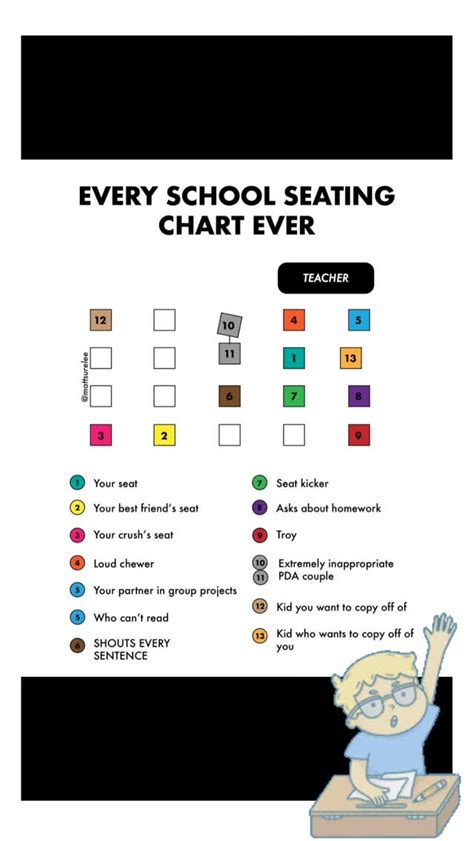 Classroom Seating Chart • 150 Reels On Instagram