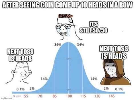 Bayes Is Bae R Sciencememes