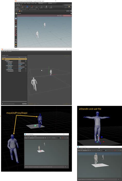 Usd Procedural Renders Characters In The Wrong Positions And Order