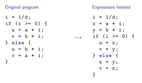 Riscv Measurementspec Cpu2017 Compiler Flags Studymd At Master
