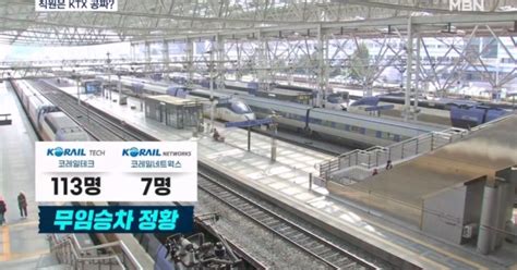출퇴근 열차 무임승차한 코레일 자회사 직원들…120명 수사의뢰