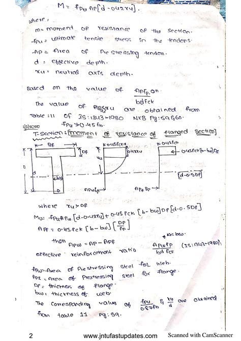 SOLUTION Prestressed Concrete R16 Unit 4 Studypool