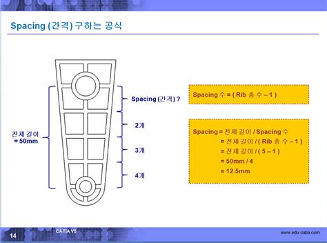 이창식의 Catia V5 홈페이지