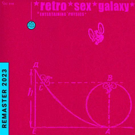 ‎how Does A Microscope Magnify Remaster 2023 Single Album Von Retro Sex Galaxy And Wojciech