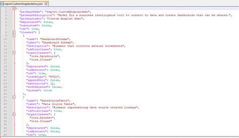 Custom Metadata Scanner In Informatica Cloud Data Governance And