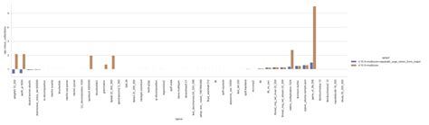 OCaml Multicore July