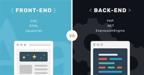 Lập trình Front end và back end khác nhau như thế nào