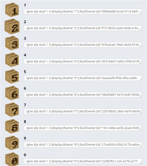 KeyPad On Button With GUI Bukkit Forums