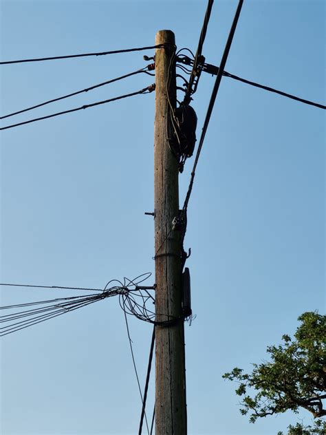 Digital Transformation In Telecoms Communications Solutions Uk