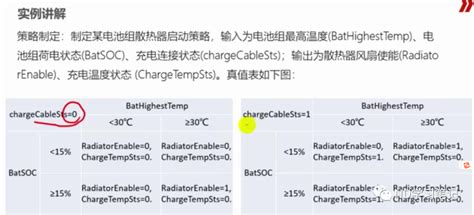 Matlab怎么定义矩阵变量matlab小技巧及策略制定实例weixin39997664的博客 Csdn博客