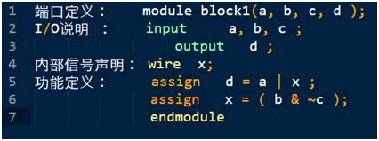 Verilog Hdl Verilog