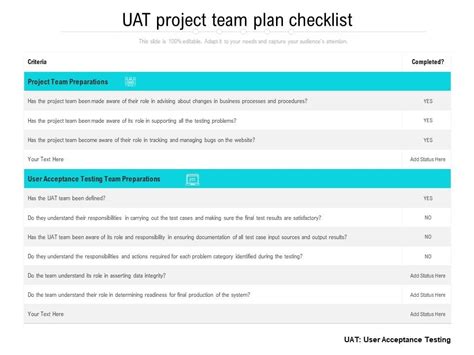 Uat Project Team Plan Checklist Ppt Powerpoint Presentation File