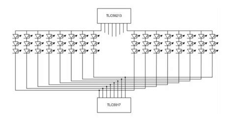 Everything About Common Cathode Led Jyled