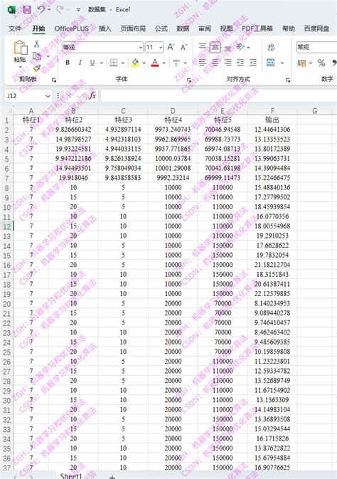 基于cnn lstm shap可解释性分析的回归预测 matlab代码 多输入单输出 csdn博客