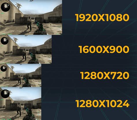 What Resolution Should I Use For CS GO The Best Resolution For CSGO