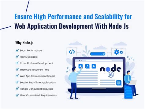 Full Stack Nodejs Developer Backend Nodejs Developer Rest Apis In